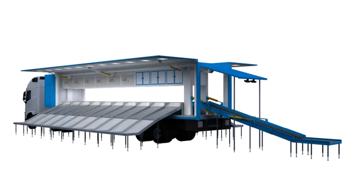 Revolutionizing Logistics with the Mobile Sorter – edirectoryweb